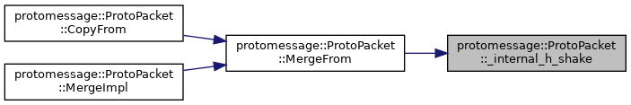 ns-3: protomessage::ProtoPacket Class Reference